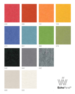 Echopanel Pinboards - LX7000 Slimline Frame | Designer Allboards