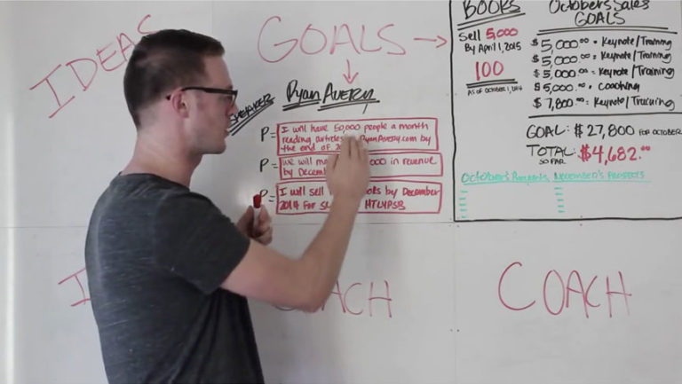 How to Accomplish your Goals using a Whiteboard | Designer Allboards