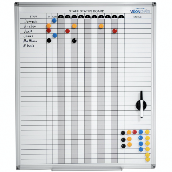 Staff Status Planner Board Whiteboards - Sydney Melbourne Brisbane ...
