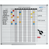 Staff Status Planner Board Whiteboards - Sydney Melbourne Brisbane ...
