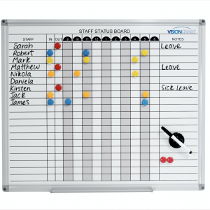 Staff Status Planner Board Whiteboards - Sydney Melbourne Brisbane ...