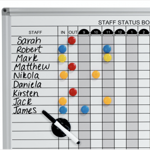 Staff Status Planner Board Whiteboards - Sydney Melbourne Brisbane ...