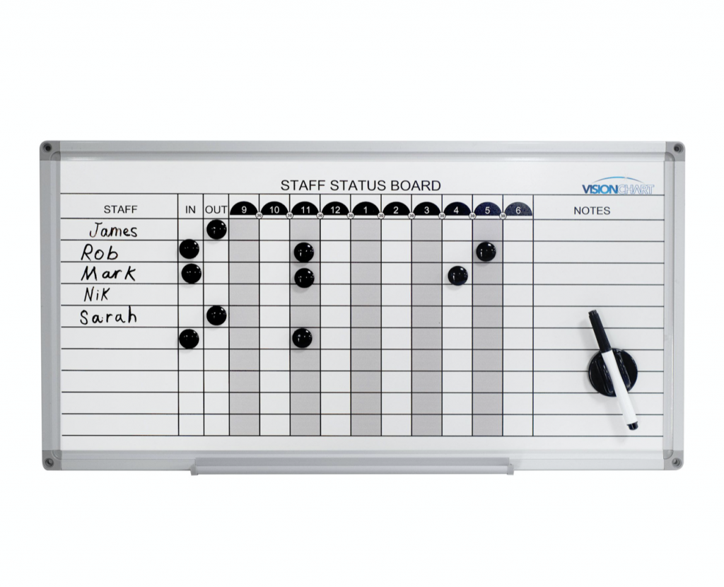 Staff Status Planner Board Whiteboards - Sydney Melbourne Brisbane ...