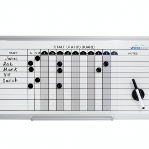 Staff Status Planner Board Whiteboards - Sydney Melbourne Brisbane ...