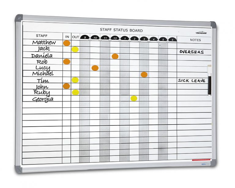 Staff Status Planner Board Whiteboards - Sydney Melbourne Brisbane ...