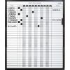 Staff Status Planner Board Whiteboards - Sydney Melbourne Brisbane ...