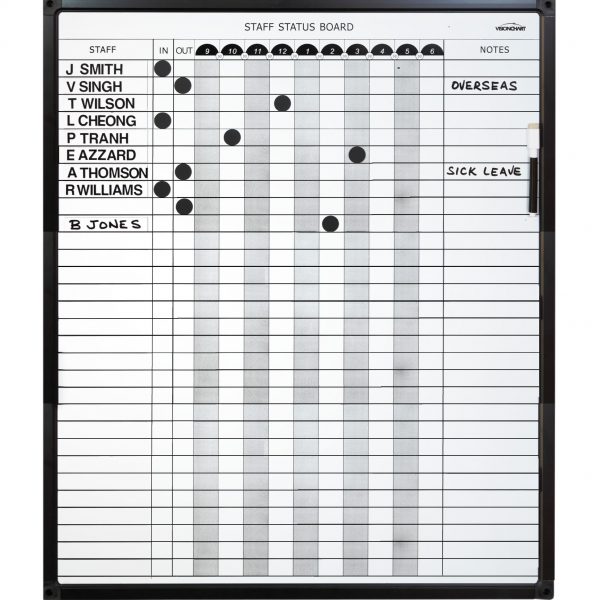 Staff Status Planner Board Whiteboards - Sydney Melbourne Brisbane ...